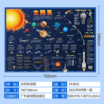 儿童房地图系列——太阳系（盒装版）