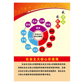 党建展板宣传栏挂图海报社会主义核心价值观内容宣传画 墙贴画ODJ ODJ11 社会主义核心价值观 30*40cm  PP覆膜贴纸