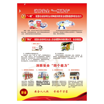 消防安全挂图海报展板宣传画消防安全四个能力展板制度牌宣传栏墙贴画贴纸VCH VAH17 消防安全 60x80cm  PP覆膜贴纸