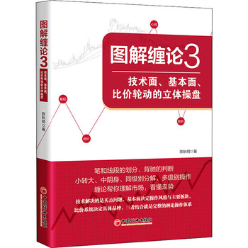 图解缠论3：技术面、基本面、比价轮动的立体操盘