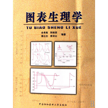 图表生理学