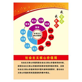 党建展板挂图海报社会主义核心价值观内容含义宣传栏宣传画贴画ODK ODJ11 社会主义核心价值观 70*50厘米