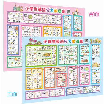 小马外语 小学生英语分类单词表