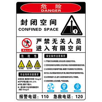 有限空间作业安全告知牌 密闭受限有限空间风险警告警示牌标志标识牌提示指示标示牌定制NIH24 NIH24-02 严禁无关人员进入有限空间封闭空间 40*30厘米 PVC塑料板