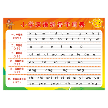 小学生汉语拼音字母表海报宣传画挂图幼儿教育防水艺术布背胶贴纸墙贴画SCY16 可折叠防水艺术布 40*30厘米