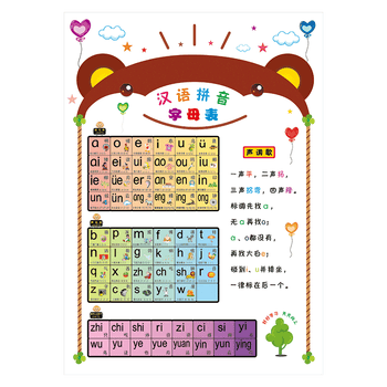 汉拼知识宣传画声调歌幼儿早教汉语拼音字母表挂图墙贴画文化贴纸SCM23 覆膜防水PP贴纸 60*40厘米