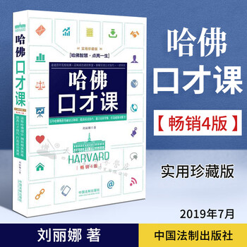 哈佛口才课:实用珍藏版