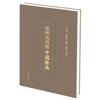 一张图表看懂中国绘画9787101129304