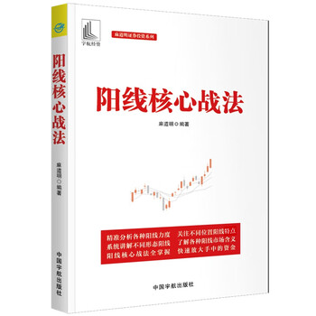 麻道明证券投资系列：阳线核心战法