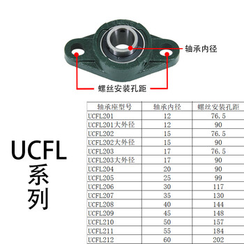 【澜世UCP/UCF/UCFL】澜世 外球面轴承座立式配支架大全微型方菱形UCP/UCF/UCFL固定带座轴承备件 UCFL207【内径35 ...