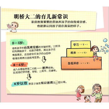 明桥大二快乐家庭育儿(共4册)