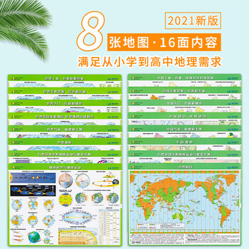 共8张2022中学地理学习考试速记地图 世界地图中国地图气候图水系图洋流图 长江黄河流域图 高考
