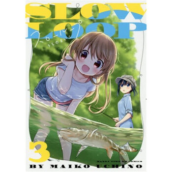 スローループ　　　３