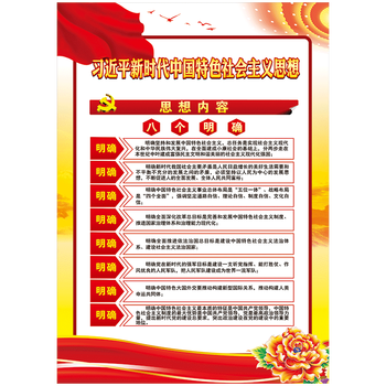 党支部宣传画展板挂图新版党建制度牌党员活动室布置党务工作入党誓词墙贴纸ODL15 ODL15-18 八个明确 80*60厘米  覆膜防水PP贴纸