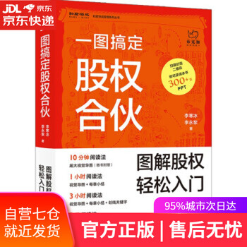 【正版图书】一图搞定股权合伙 李寒冰,李永黎 著 北京联合出版公司 9787559653901