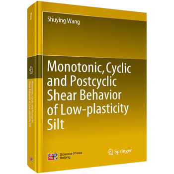 Monotonic, cyclic and postcyclic shear behavi