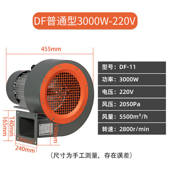 会会侠离心风机DF风机耐高温引风机低噪音工业鼓风机多翼强力抽风 DF-11 3000W标准型220V【图片 价格 品牌 报价】-京东