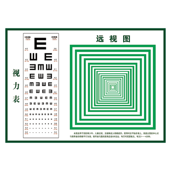 近视宣传画海报挂图保护视力远视表远视图眼睛视力训练图墙贴画覆膜贴纸SCH SCY35 远视表 100*70厘米 PP覆膜贴纸