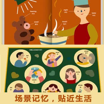 儿童英语主题联想1000词(精)