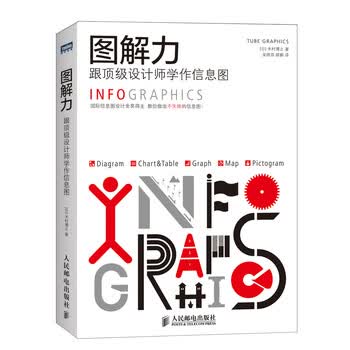 图解力 跟设计师学作信息图(图灵出品) 信息图1