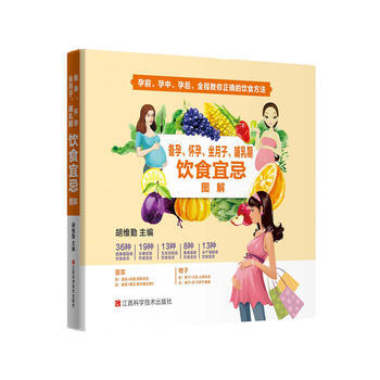 备孕.怀孕.坐月子.哺乳期饮食宜忌图解