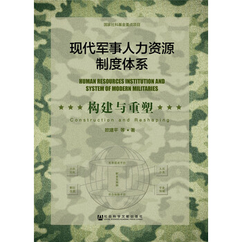 现代军事人力资源制度体系