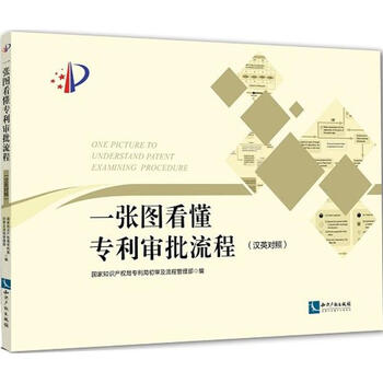 一张图看懂审批流程