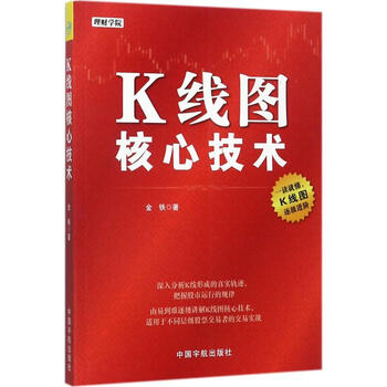 K线图核心技术