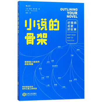 小说的骨架(好提纲成就好故事)