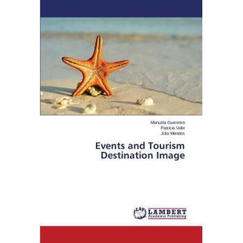 Events and Tourism Destination Image