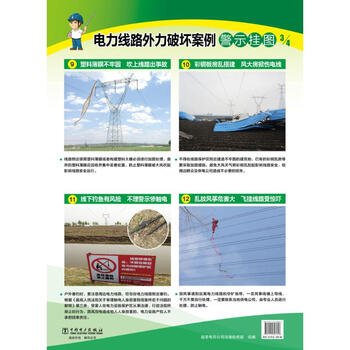 电力线路外力破坏案例警示挂图