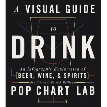 A Visual Guide to Drink