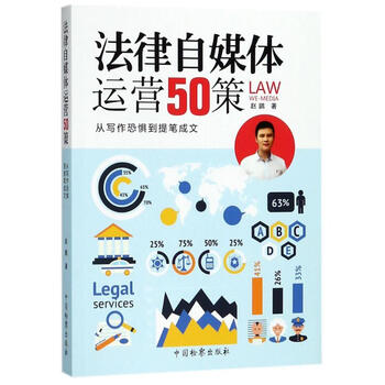 法律自媒体运营50策