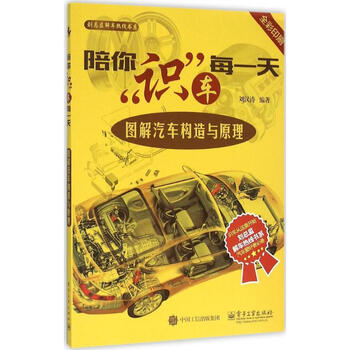 陪你识车每一天