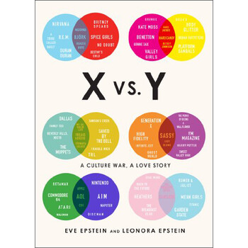 X Vs. Y: A Culture War， A Love Story