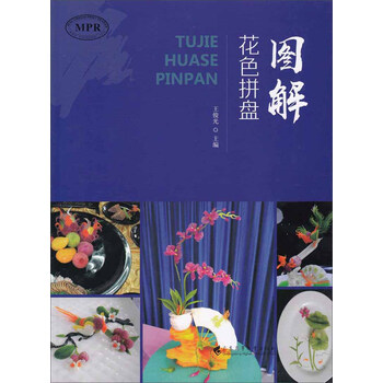 图解花色拼盘（MPR）