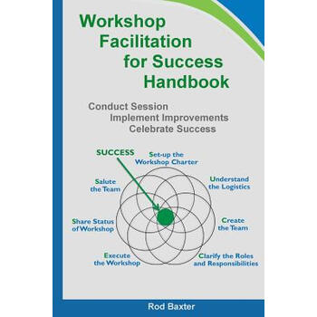 【】Workshop Facilitation for Success