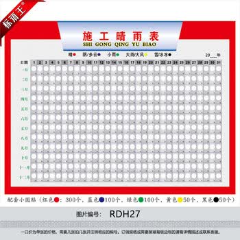 建筑工地制度牌覆膜背胶贴纸公示通用施工晴雨表天气预报情况公示栏墙贴画自粘RDH27 覆膜防水PP贴纸+小圆贴 80*60厘米