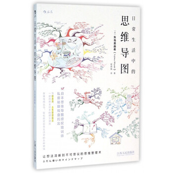 日常生活中的思维导图