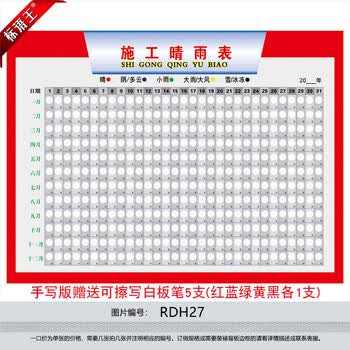 建筑工地制度牌覆膜背胶贴纸公示通用施工晴雨表天气预报情况公示栏墙贴画自粘RDH27 覆膜防水PP贴纸(手写版送笔) 70*50厘米