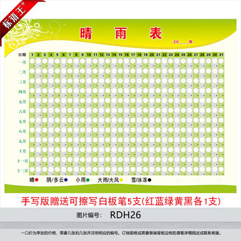 建筑施工工地制度牌宣传画提示可手写覆膜公示牌天气预报贴纸晴雨表贴画RDH26 覆膜防水PP贴纸(手写版送笔) 100*70厘米
