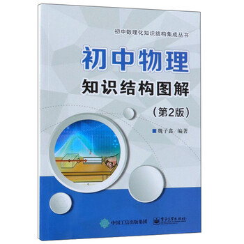 初中物理知识结构图解(第2版)