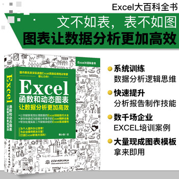 Excel函数和动态图表 让数据分析更加高效 Excel表格制作 office办公自动化软件教程书籍 数据透视图动态图表 EXCEl书籍