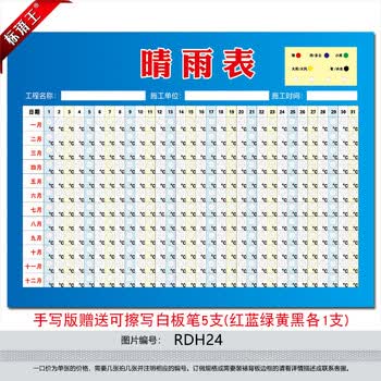 建筑工地制度牌天气预报情况施工公示栏新款通用覆膜手写晴雨表贴纸墙贴画自粘RDH24 覆膜防水PP贴纸(手写版送笔) 120*80厘米