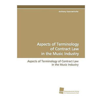 Aspects of Terminology of Contract Law in th...