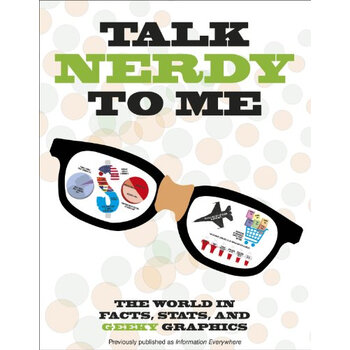 【】Talk Nerdy to Me