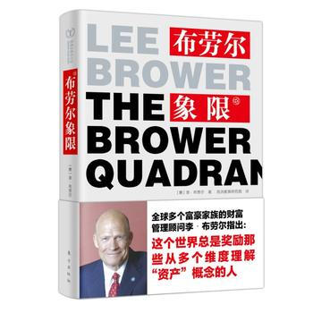 布劳尔象限