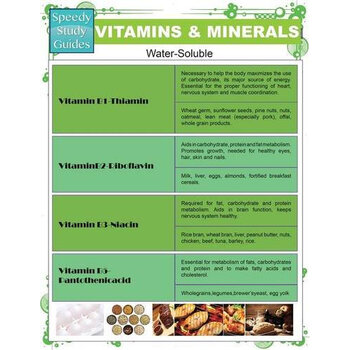 【】Vitamins and Minerals