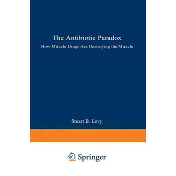 The Antibiotic Paradox: How Miracle Drugs Ar...