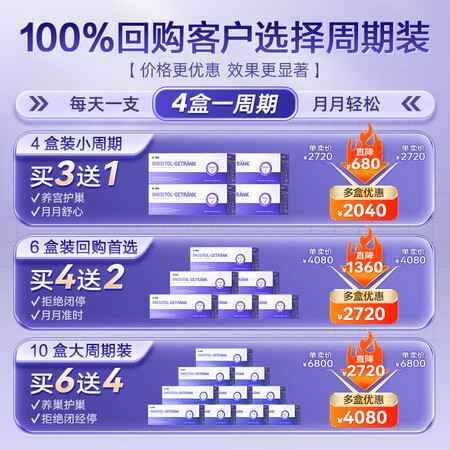 【Selay/】Selay德国进口肌醇片2粒/袋【行情 报价 价格 评测】-京东